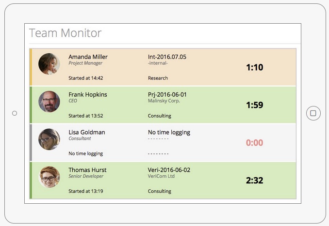 zistemo_cloud-based_Team Monitor – Zistemo Knowledge Base
