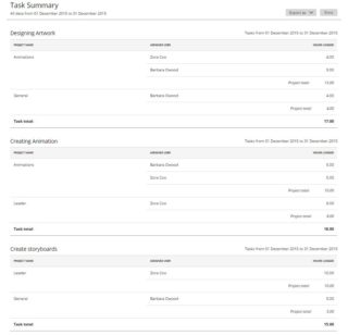 Task Summary – Zistemo Knowledge Base