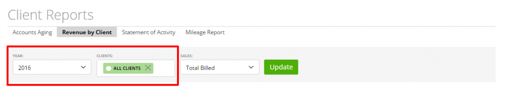 Revenue by Client – Zistemo Knowledge Base