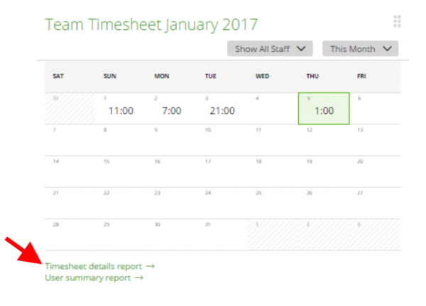 Team Timesheet – Zistemo Knowledge Base