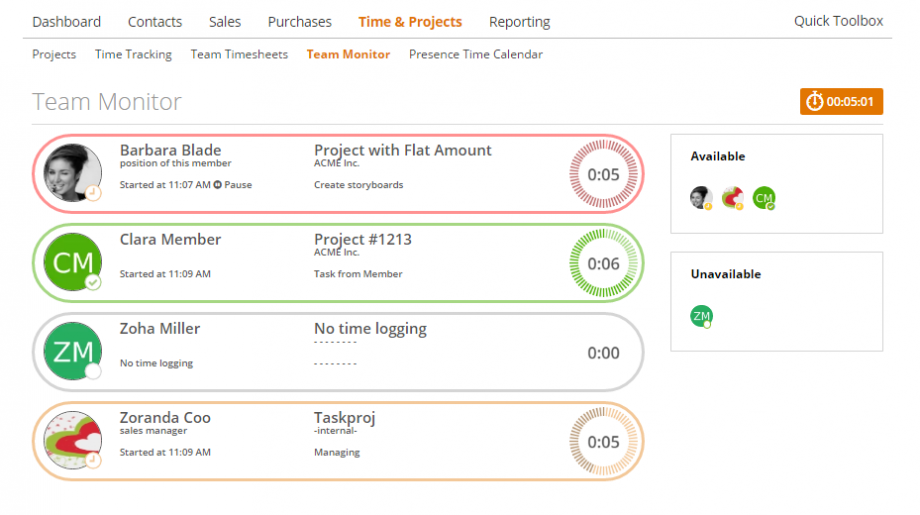 Team Monitor – Zistemo Knowledge Base