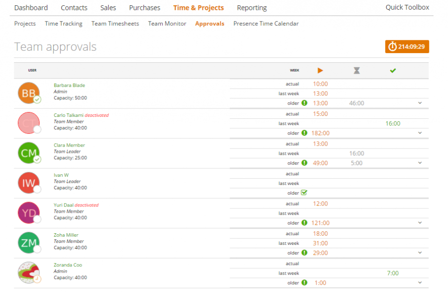 Team Approvals – Zistemo Knowledge Base