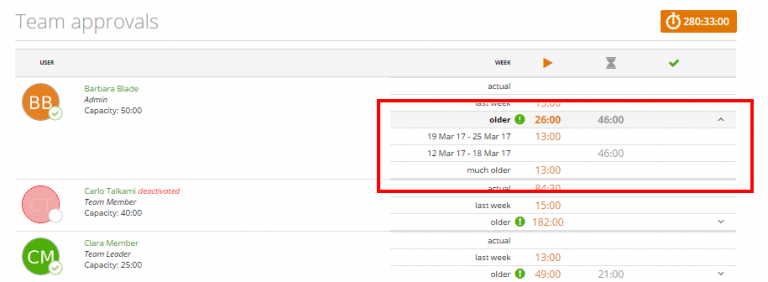 Team Approvals – Zistemo Knowledge Base