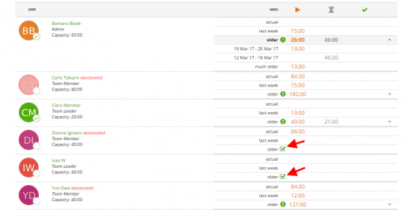 Team Approvals – Zistemo Knowledge Base
