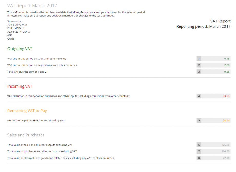 VAT Report – Zistemo Knowledge Base