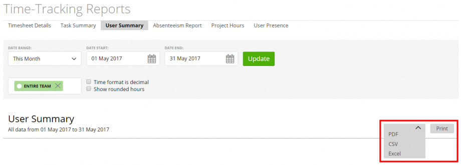 User Summary – Zistemo Knowledge Base
