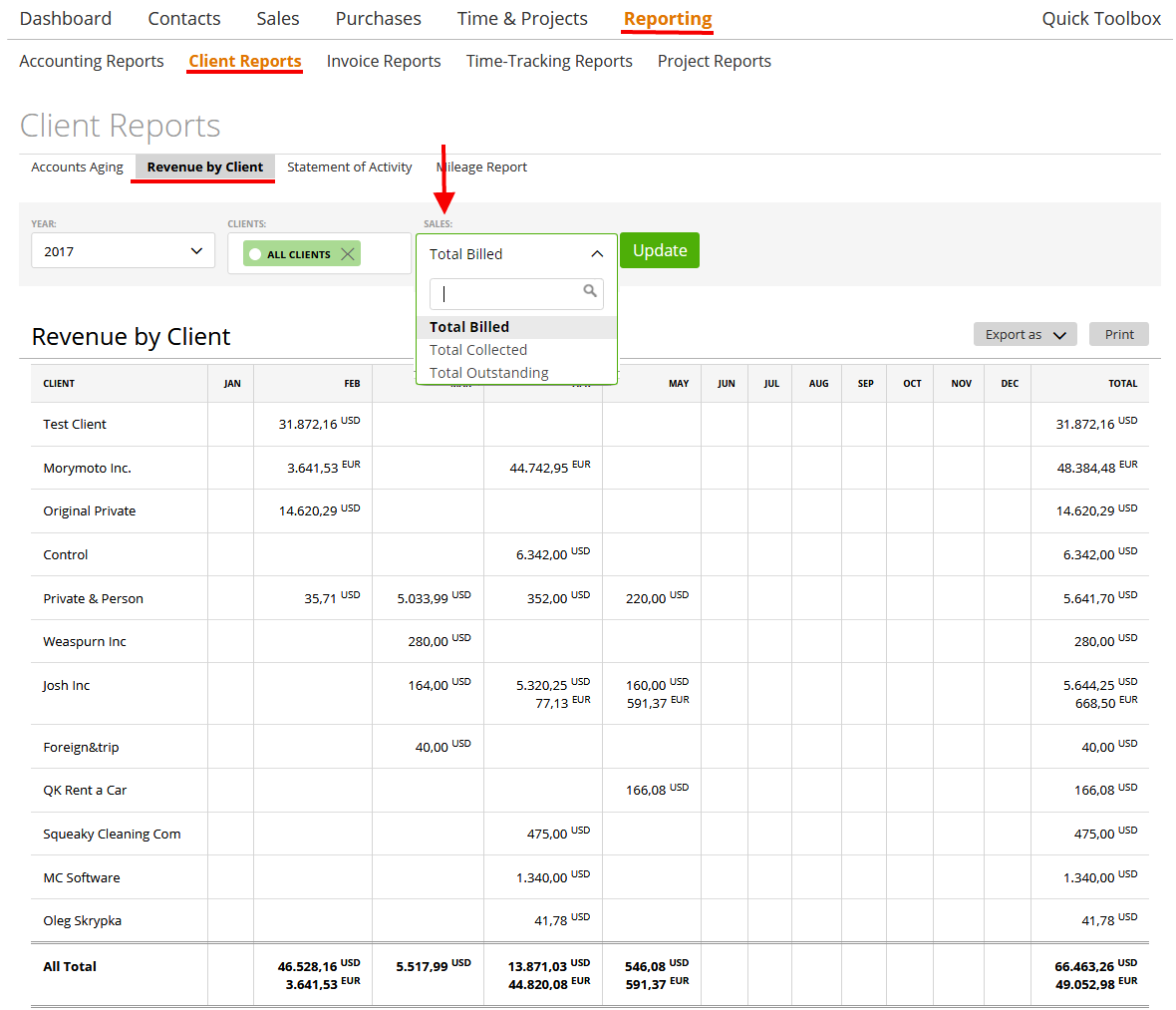 Revenue by Client – Zistemo Knowledge Base