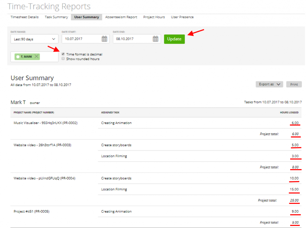 User Summary – Zistemo Knowledge Base