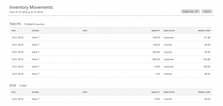 Inventory Movements – Zistemo Knowledge Base
