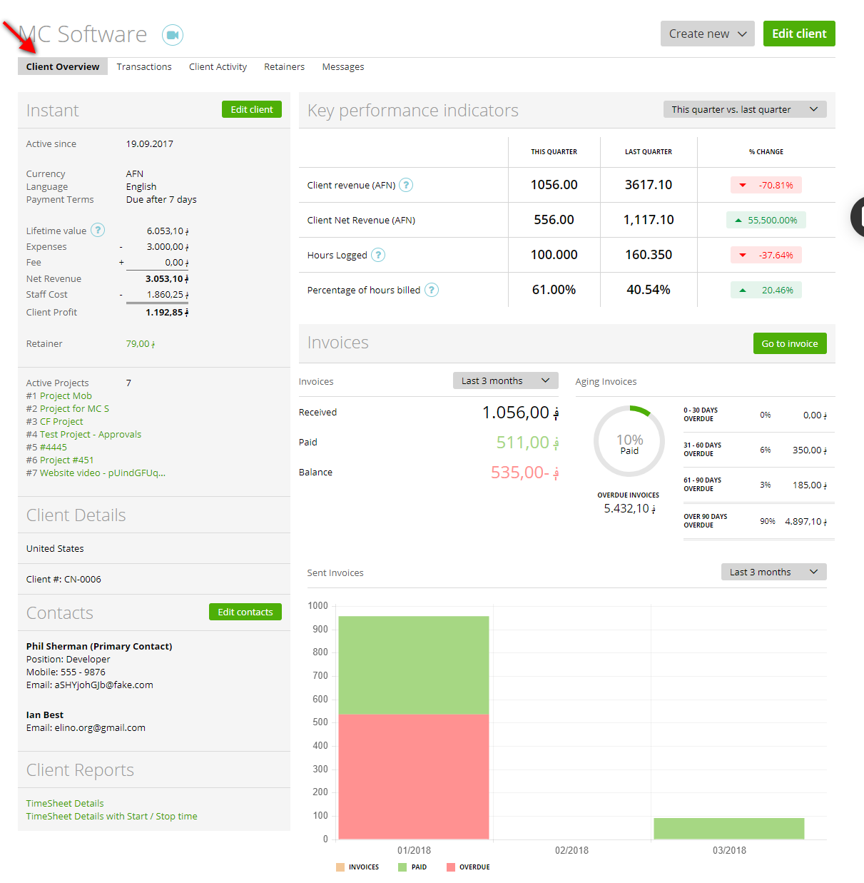 Client’s Dashboard – Zistemo Knowledge Base