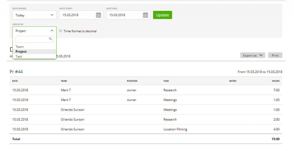 Project Hours Report – Zistemo Knowledge Base