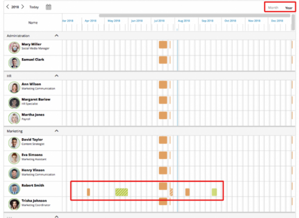 Attendance – Department Calendar – Zistemo Knowledge Base