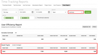 Team Report - Zistemo Knowledge Base