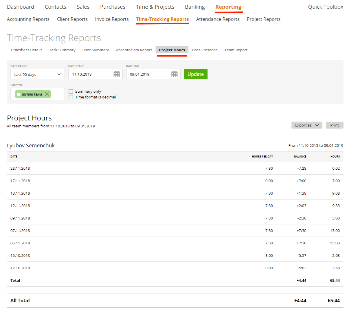 Project Hours – Zistemo Knowledge Base