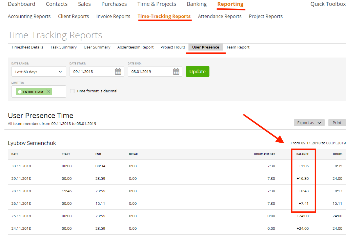 User Presence Report – Zistemo Knowledge Base