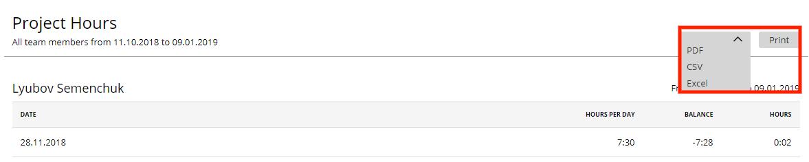 Project Hours – Zistemo Knowledge Base