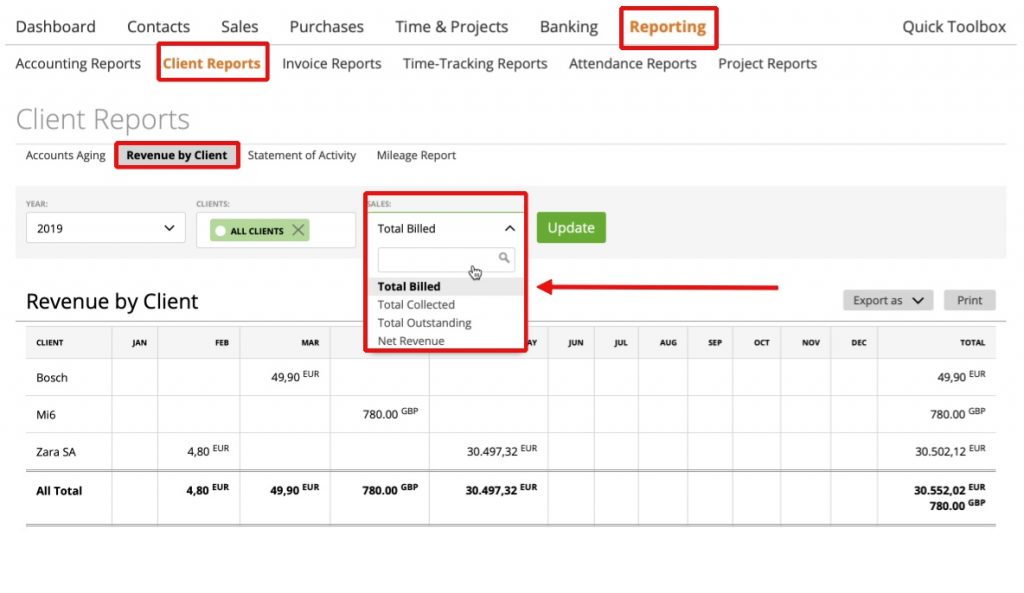 Revenue by Client – Zistemo Knowledge Base