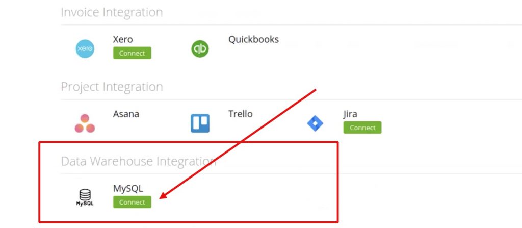 SQL Data Warehouse – Zistemo Knowledge Base