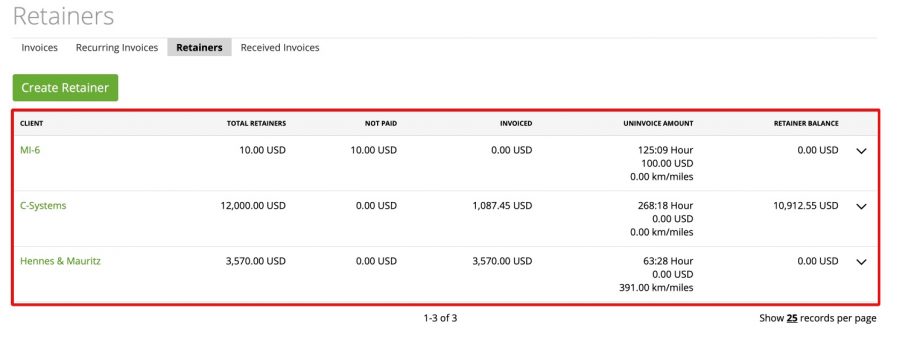 Retainer Grid – Zistemo Knowledge Base