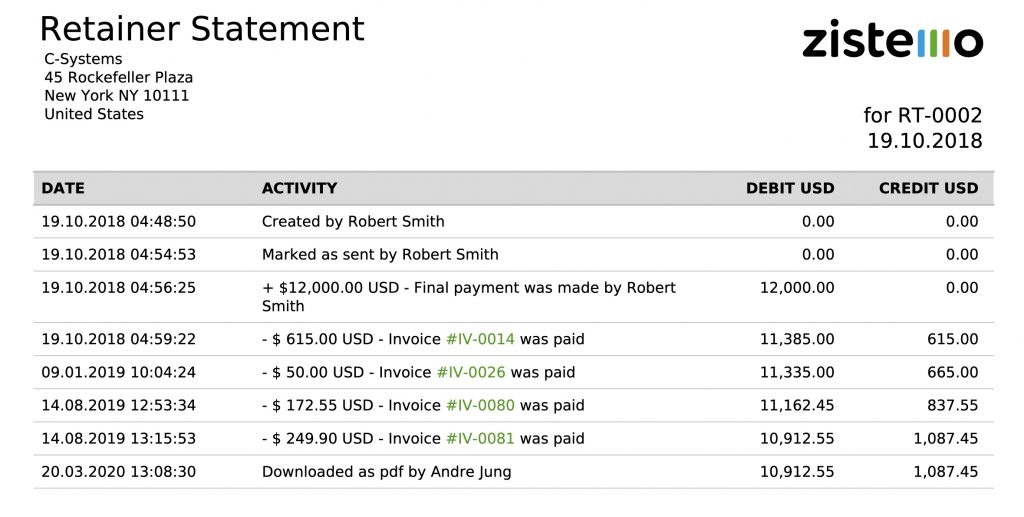 Retainer Grid – Zistemo Knowledge Base
