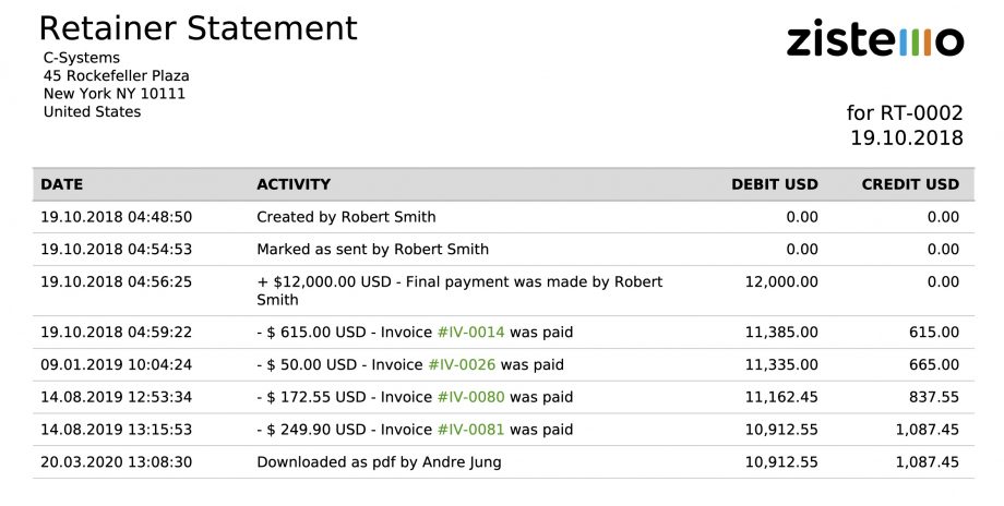 Retainer Grid – Zistemo Knowledge Base