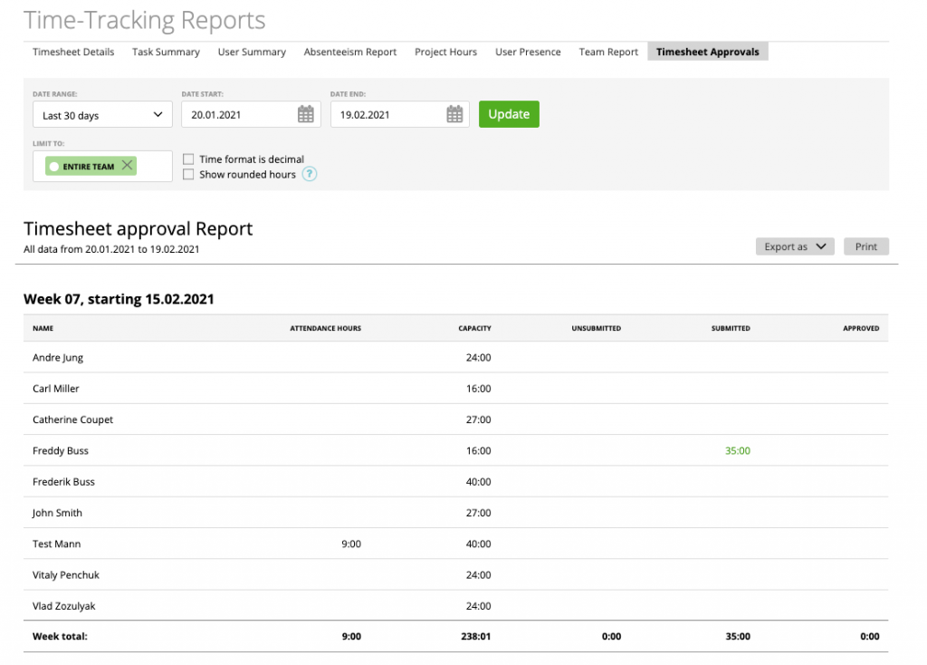 Timesheet Approval Report – Zistemo Knowledge Base