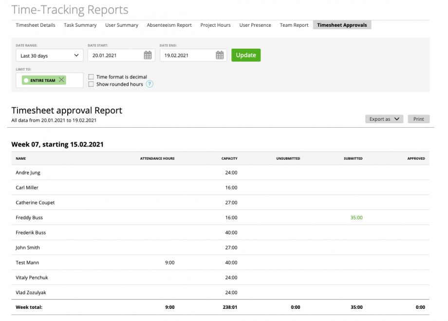 Timesheet Approval Report – Zistemo Knowledge Base