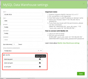 SQL Data Warehouse – Zistemo Knowledge Base