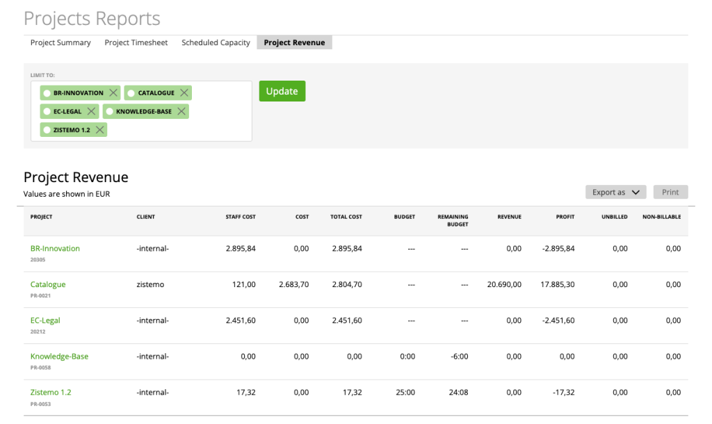New at zistemo – Zistemo Knowledge Base